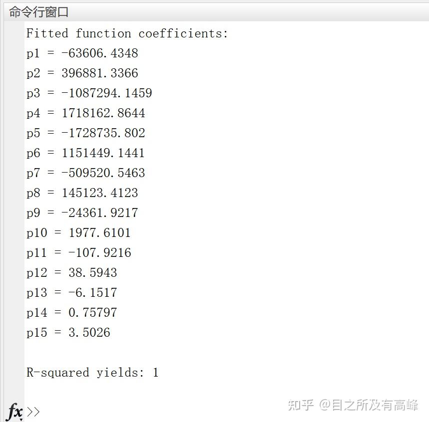 【ea电池spm参数化】matlab构建的简化单粒子spm电化学模型，esp，sp，包含测试数据，参数辨识代码以及验证的简化电化学模型p2d