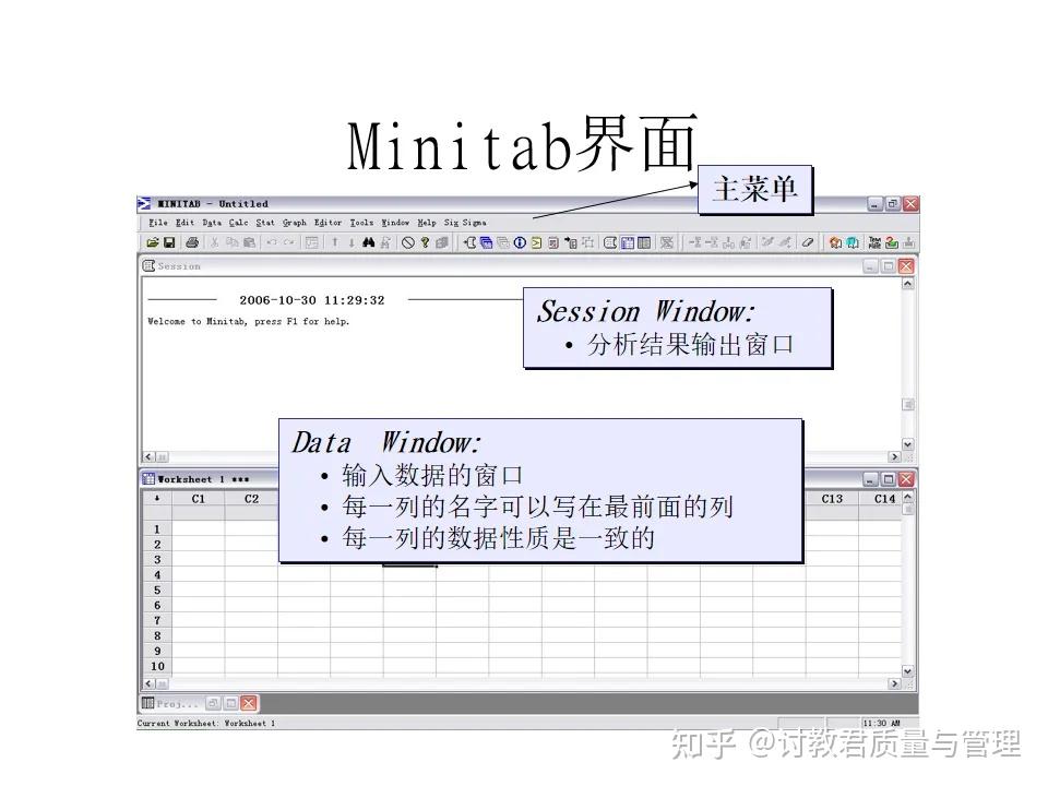 什么是Minitab？ - 知乎