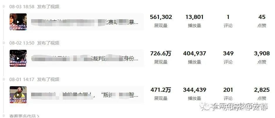 抖音中视频计划怎么做？如何玩转中视频计划-DXGD（小白必看） - 知乎