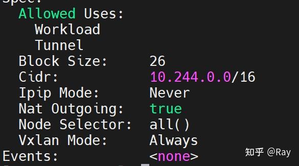 K8S网络组件-calico（vxlan模式） - 知乎