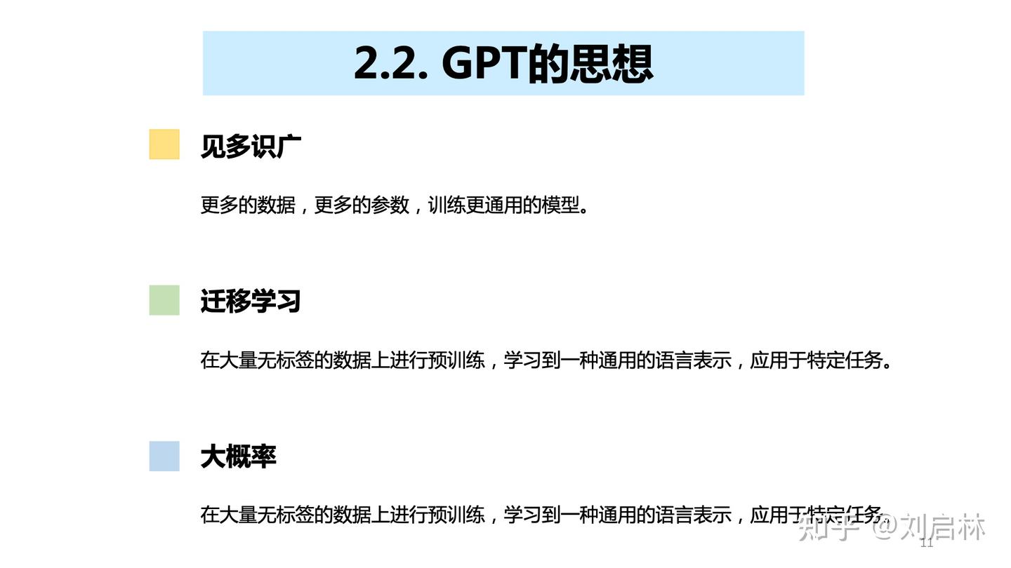 GPT-4的基础、原理和应用 - 知乎