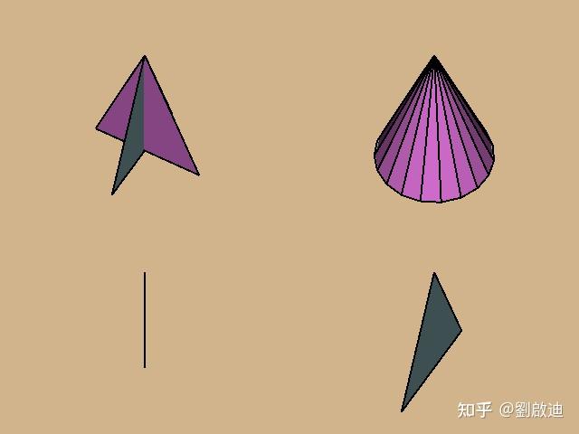 VTK-5-3. Geometric Objects 幾何體（幾何體源） - 知乎