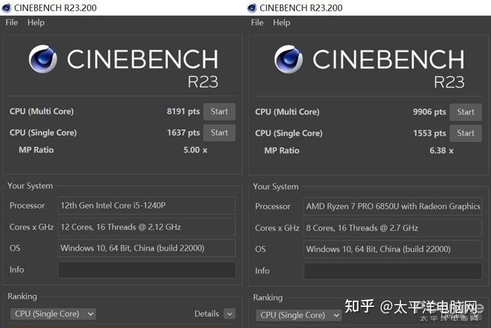 i5-1240P对决R7 6850U：谁才是移动办公首选 - 知乎