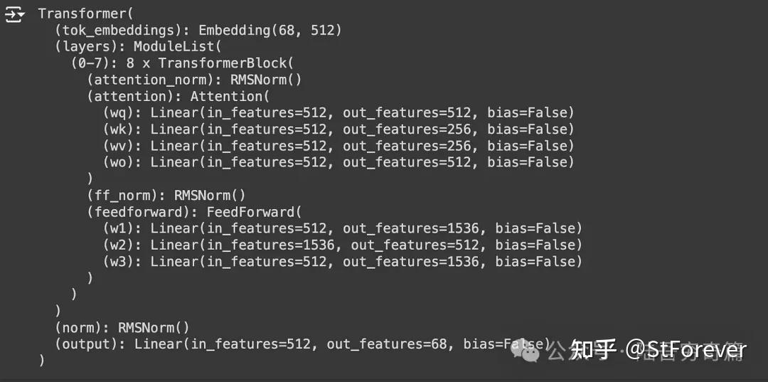 使用pytorch从零构建llama3大模型 深入了解llama3模型的每个组件以及训练推理过程(译) 知乎