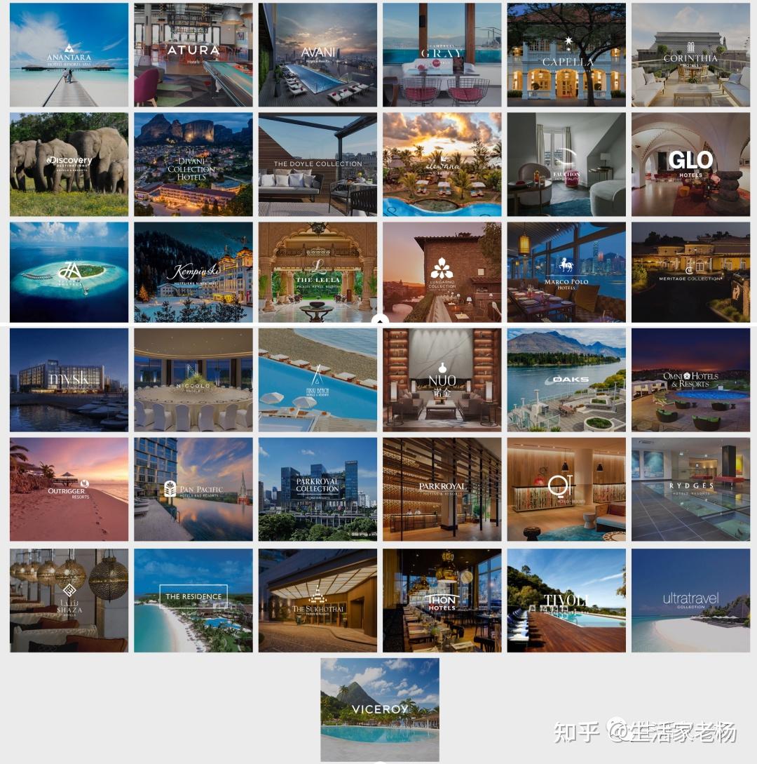最值得体验和厚道的酒店集团之一GHA - 知乎