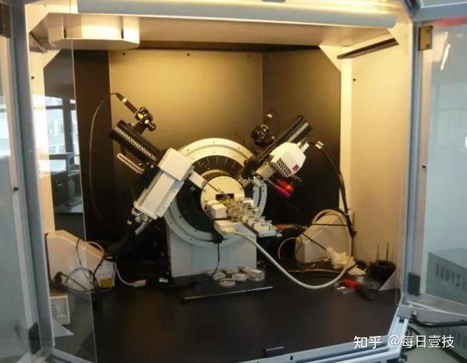 关于XRD分析，这篇总结很全（持续更新） - 知乎