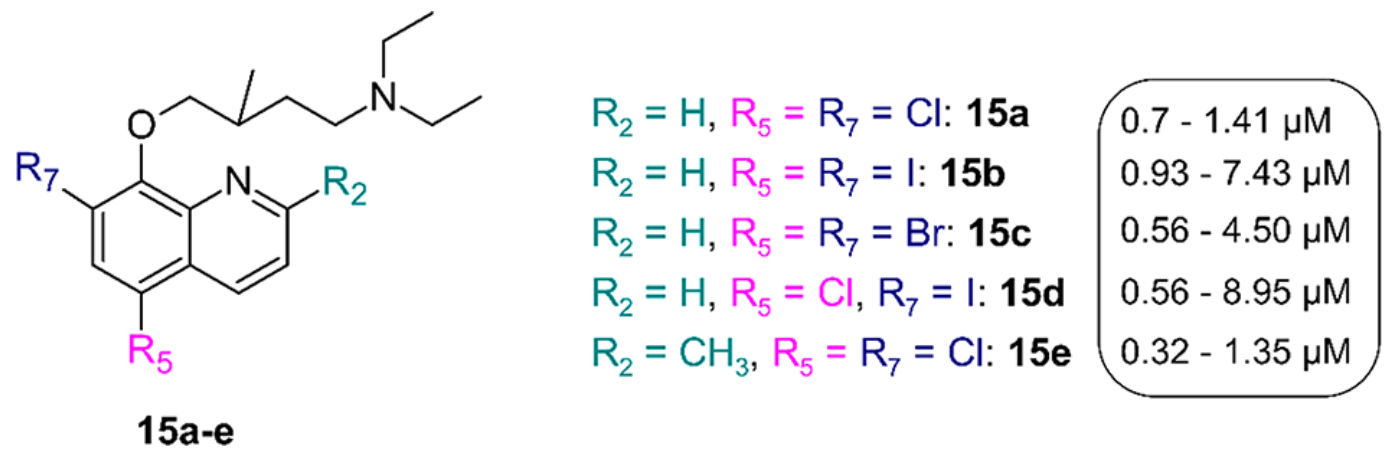 药物发现│新型抗菌 8-羟基喹啉（8HQ）类药物的研究进展 - 知乎