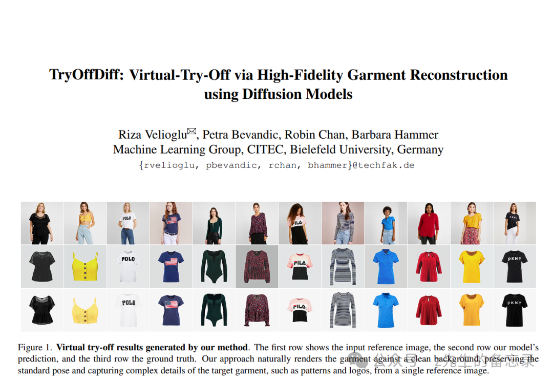 【AI脱衣服来啦!】TryOffDiff模型:从图片中准确地获取模特衣服，再也不怕找不到好看的衣服啦！ - 知乎