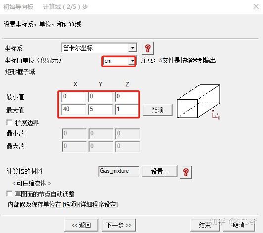 热化学气相沉积(CVD)方法——Cradle CFD - 知乎