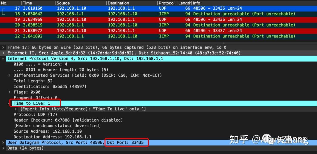 深入理解ICMP协议 - 知乎