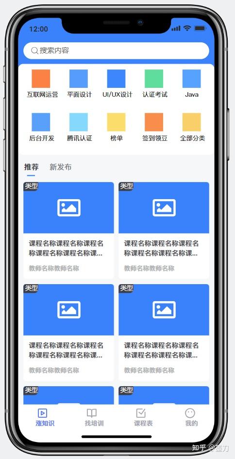 分享！首页原型图应该怎么做设计？分享多套网站和app的首页原型图参考素材模板，产品经理做首页原型设计可以复用！ 知乎 