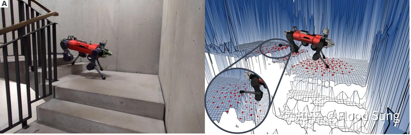 Physics-based Character Animation AI Paper List - 知乎