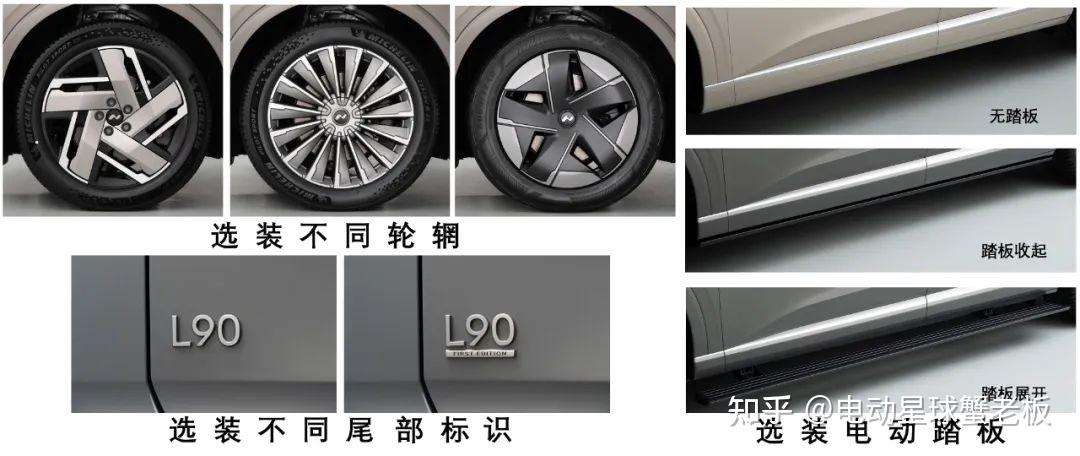 乐道L90大战理想i8，纯电六座SUV真能卖爆？ - 知乎