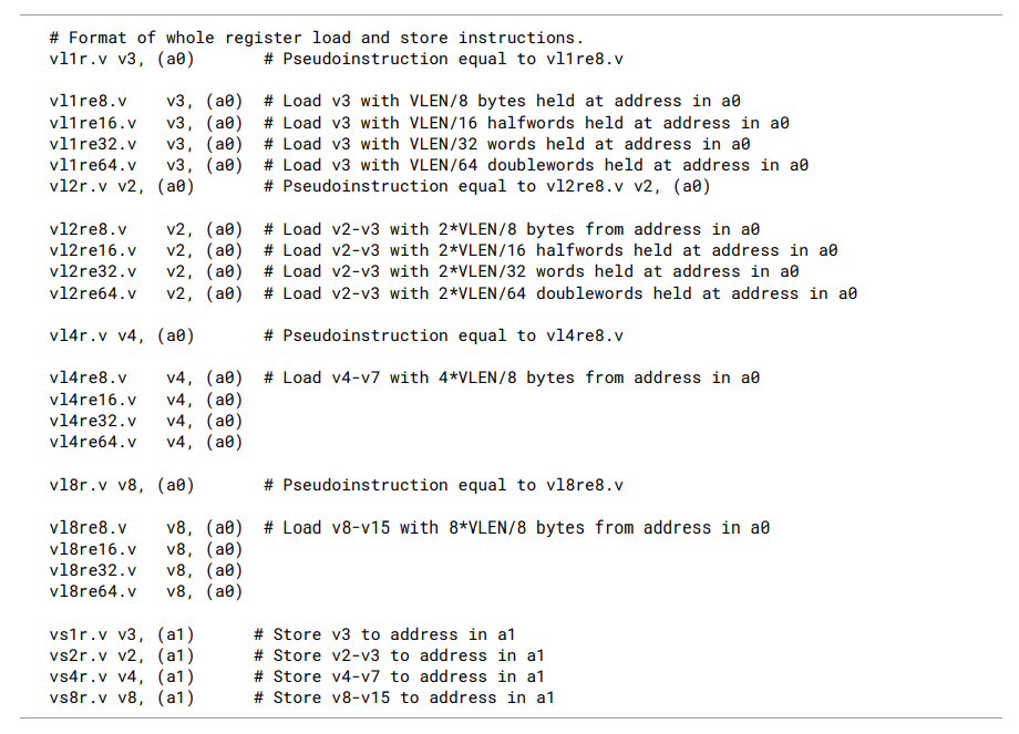 【个人笔记】RISC-V "V" Vector Extension Version 1.0 - 知乎