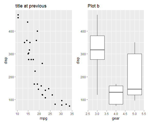 R语言图片叠加的多种方法以及patchwork包图片排版 - 知乎