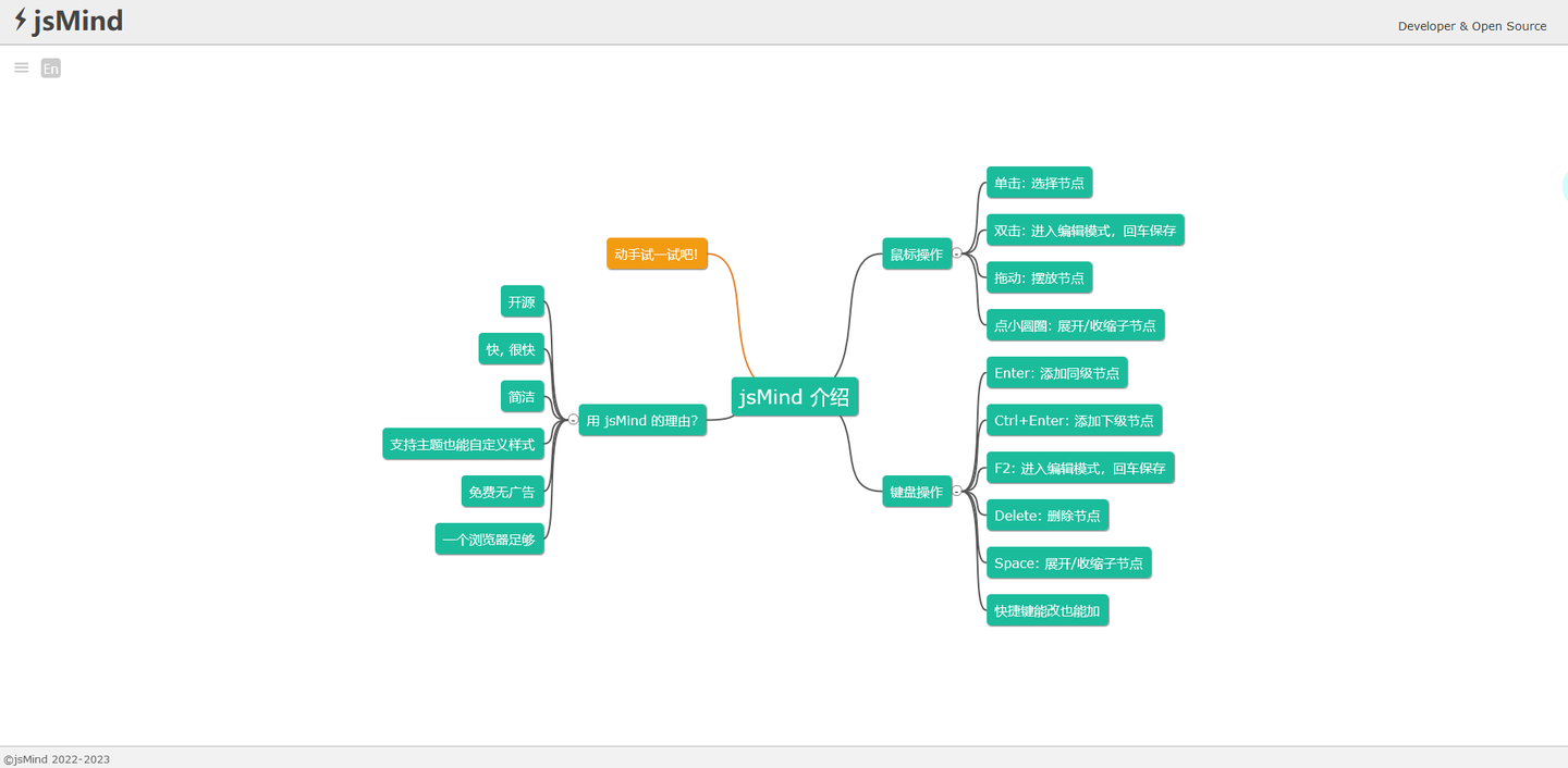 几个网页版开源思维导图软件库整理 - 知乎