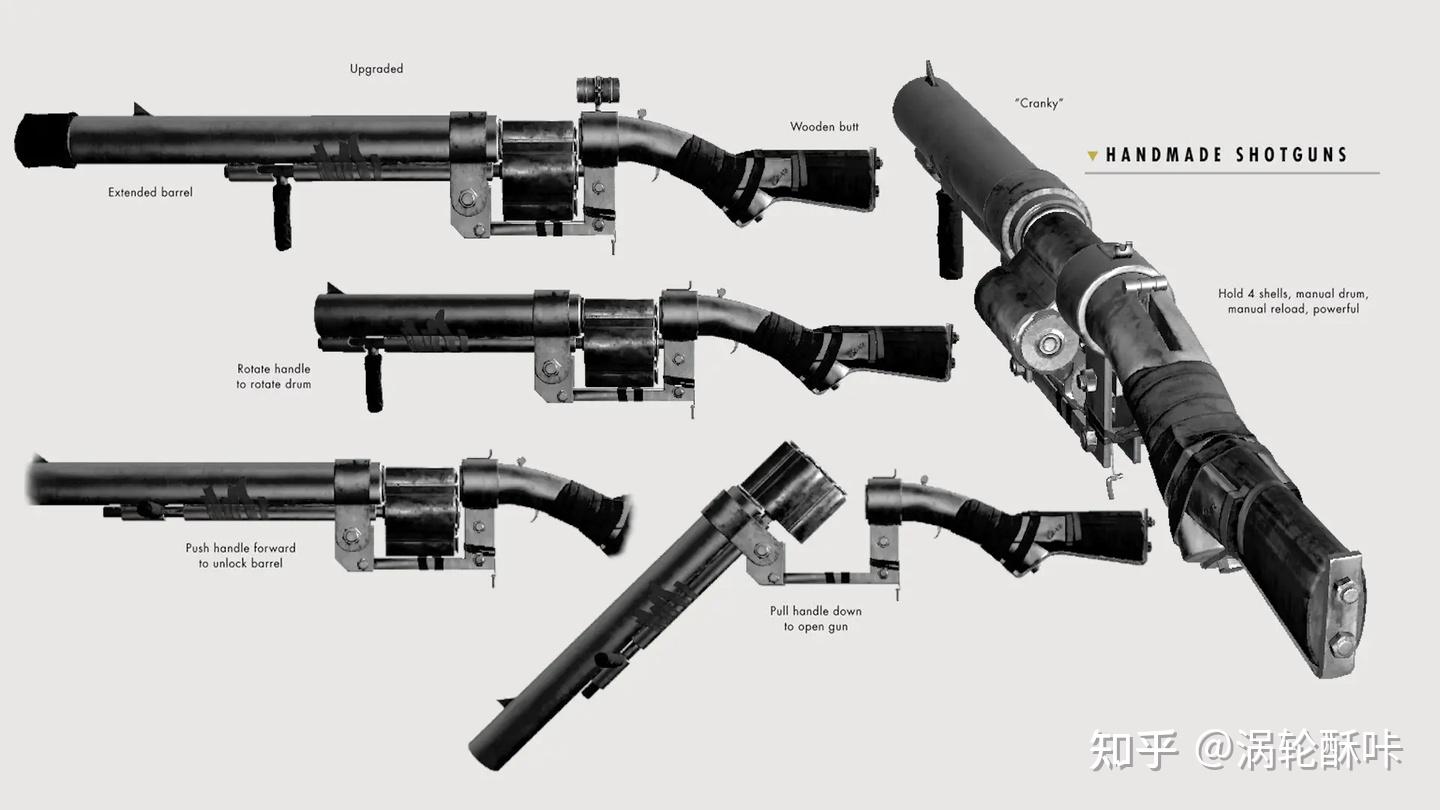 [Fallout 4 ] 2024年N网优质MOD合辑（久更） - 知乎