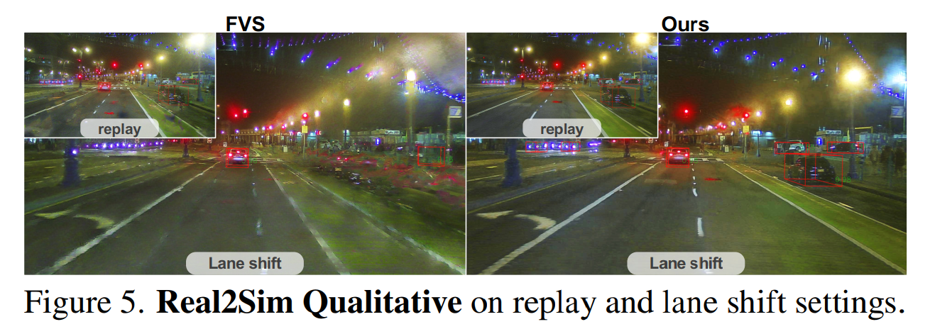 UniSim: A Neural Closed-Loop Sensor Simulator - 知乎