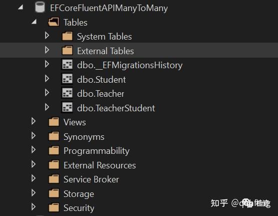 16：Entity Framework Core-使用Fluent API配置多对多关系 - 知乎