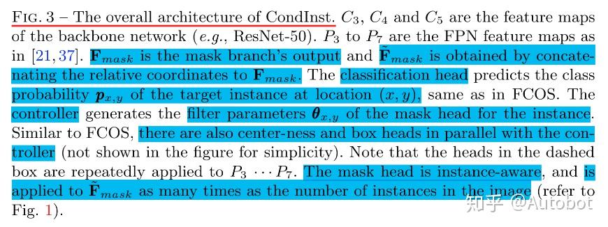 Conditional Convolutions for Instance Segmentation - 知乎