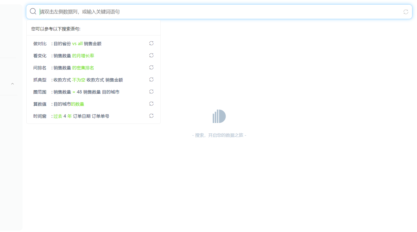 自助式BI（商业智能）工具对比：FineBI vs DataFocus Cloud - 知乎