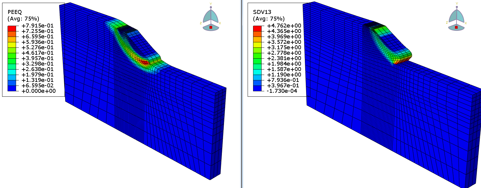 ABAQUS 子程序UMAT-Drucker-Prager Model-2 - 知乎