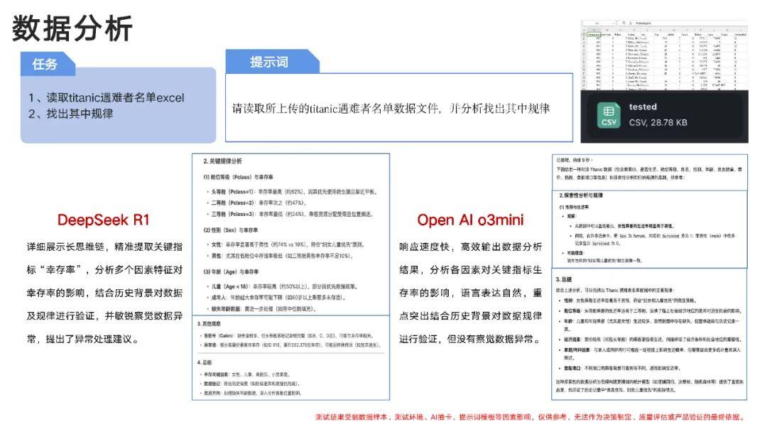 北航：DeepSeek+DeepResearch让科研像聊天一样简单2025 - 知乎