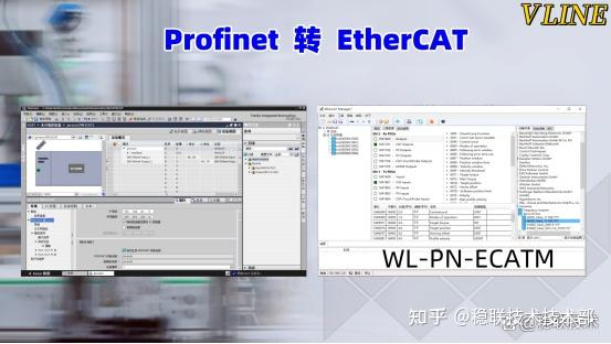 PROFINET转EtherCAT网关能帮助汇川伺服和西门子PLC一起高效干活 - 知乎