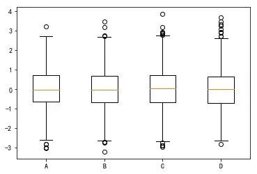十分钟|matplotlib上手，开启你的python可视化 - 知乎