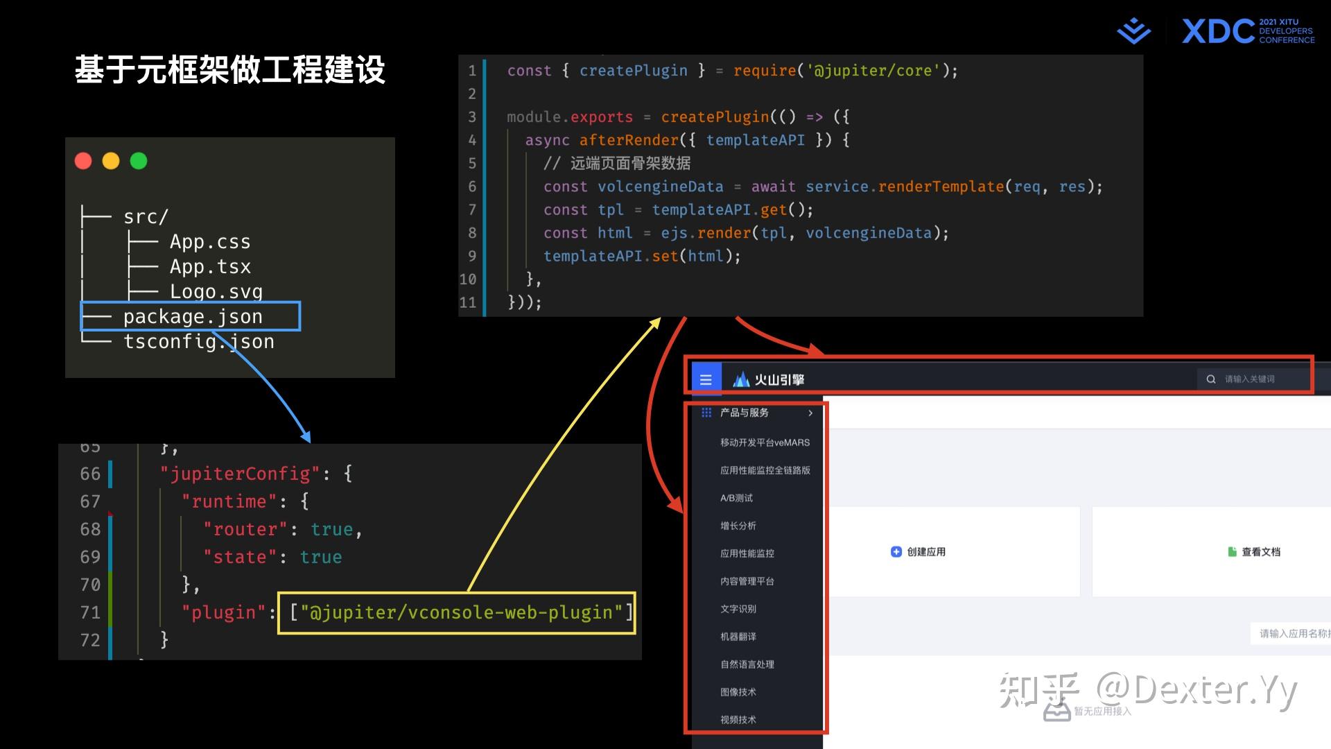 Modern.js: Hello, World! - 知乎