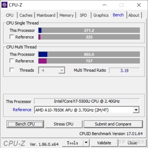 Intel core i7 5500u的性能相当于台式机的什么cpu水准？ - 知乎
