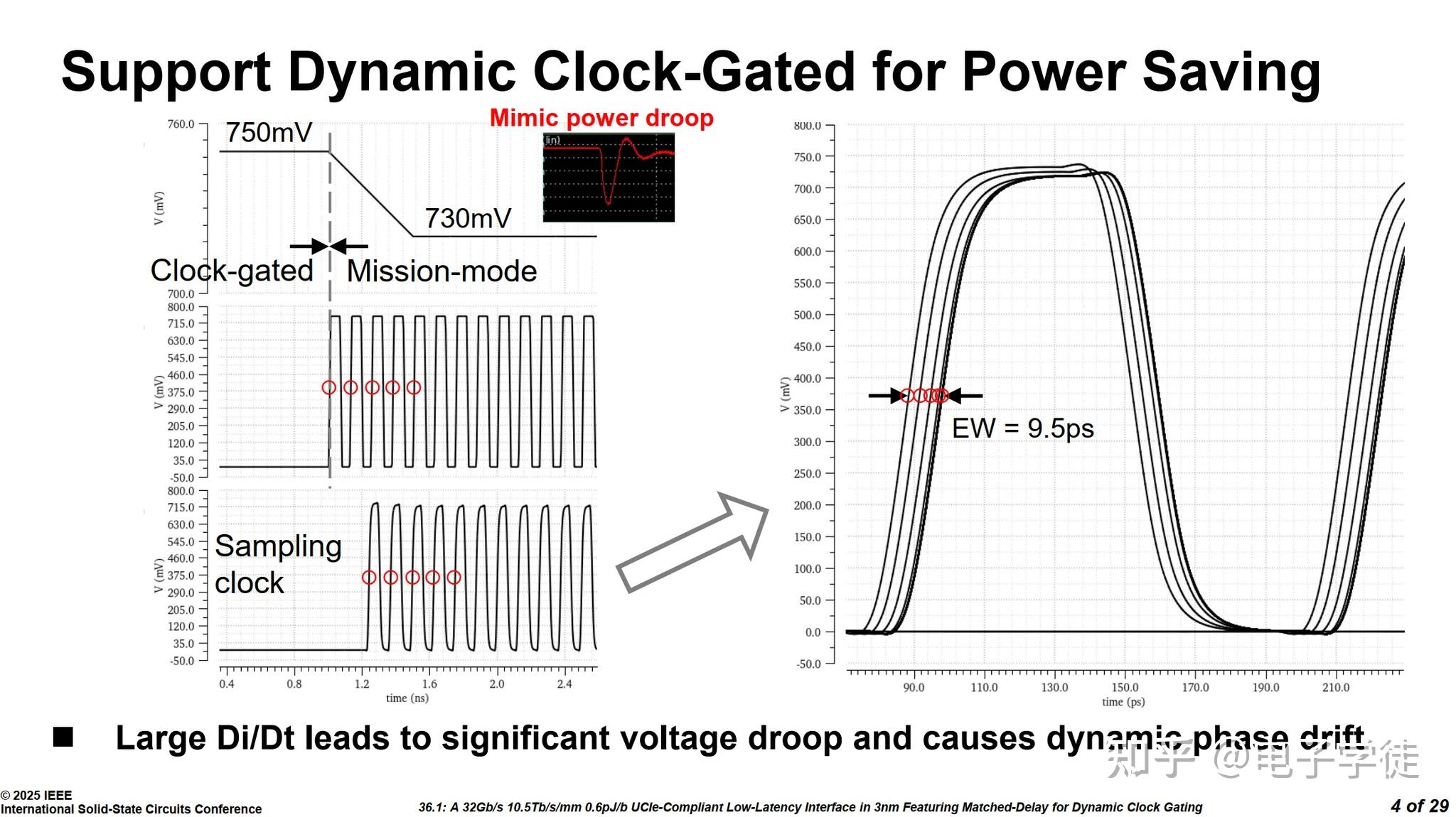 ISSCC2025 36.1 UCIe-Compliant Low-Latency Interface in 3nm - 知乎