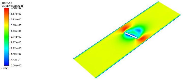 使用Fluent进行流场中的刚体旋转运动模拟 - 知乎