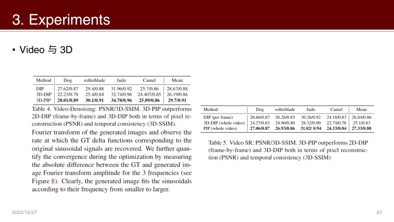 【自监督去噪系列七】位置编码图像先验 PIP: Positional-encoding Image Prior（arXiv'2022） - 知乎