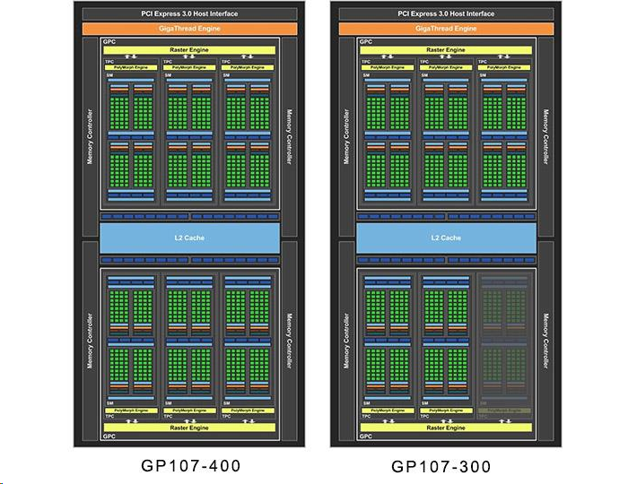 100多块钱的P106-100现在有什么用？矿卡捡垃圾指南（2022.11） - 知乎
