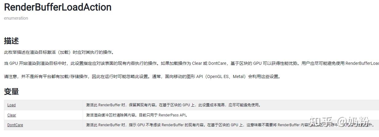 百人计划3.7.2command buffer及urp概述 - 知乎