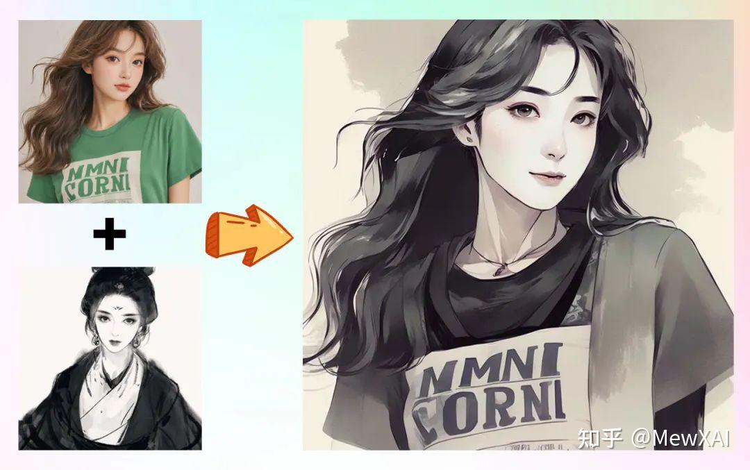 AI再升级！仅需一张图片完美复刻画风 | MewXAI - 知乎