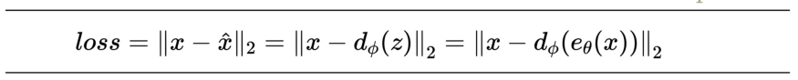 Autoencoder Ae 和 Variational Autoencoder Vae 的详细介绍和对比 知乎