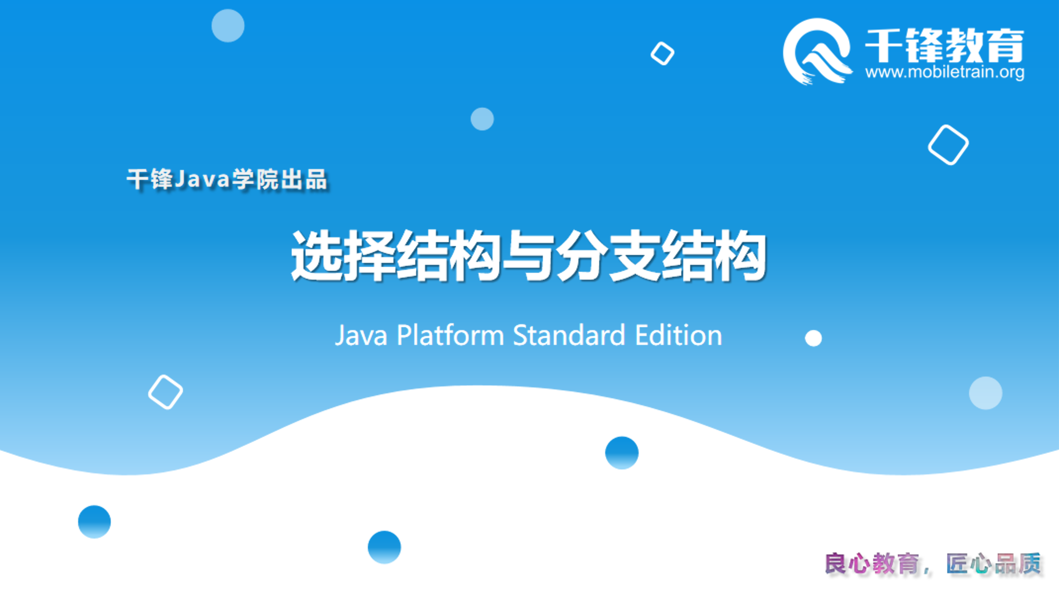 Java系列教程day05——分支语句 - 知乎