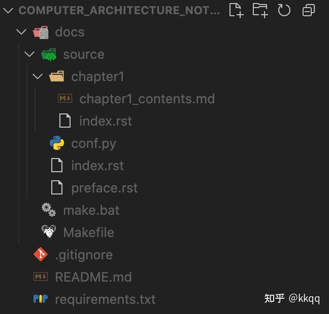 Read the Docs+GitHub 文档托管教程 - 知乎