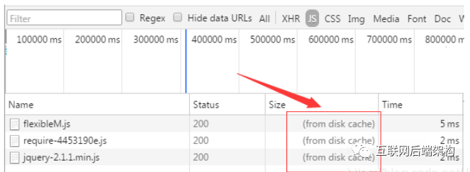 彻底弄懂HTTP缓存机制及原理 - 知乎
