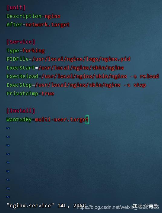 第3课：Nginx部署和配置【DevOps基础培训】 - 知乎