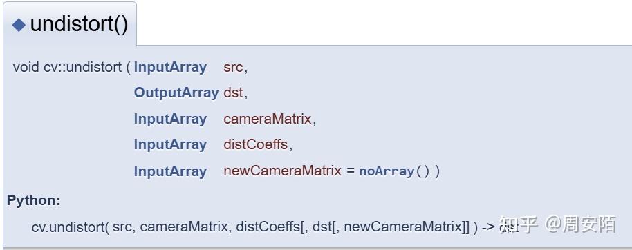SLAM十四讲实践（四）：图像去畸变与cv::undistort - 知乎