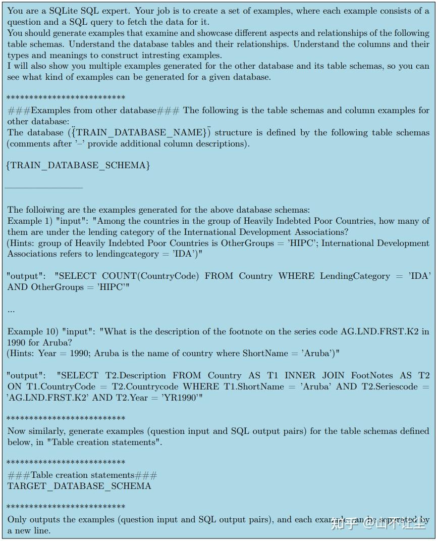 text2sql（text to sql）的前景怎样？比如针对小领域医学数据集MIMIC衍生的数据集? - 知乎