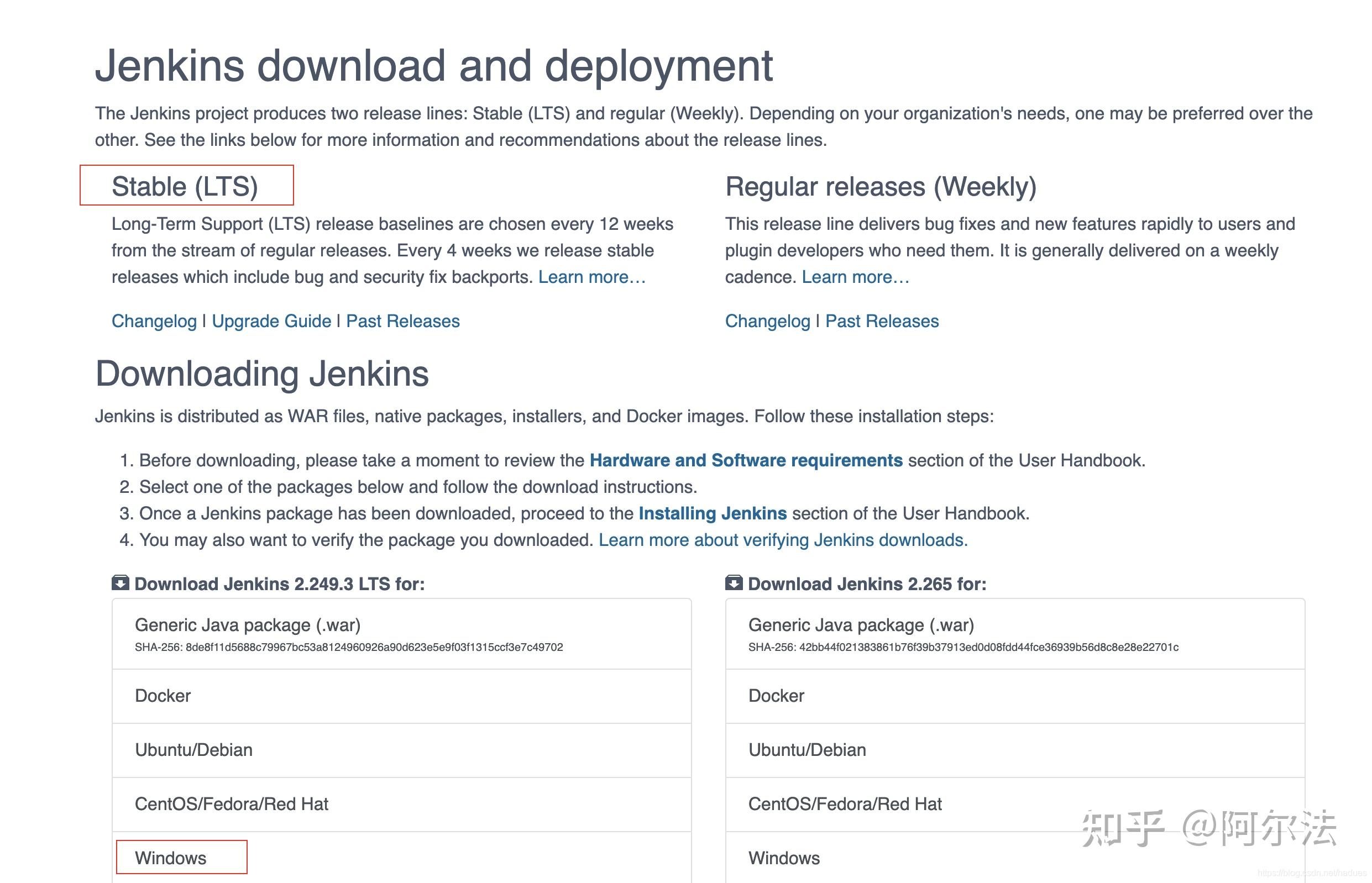 jenkins教程（jenkins下载，安装，部署） - 知乎