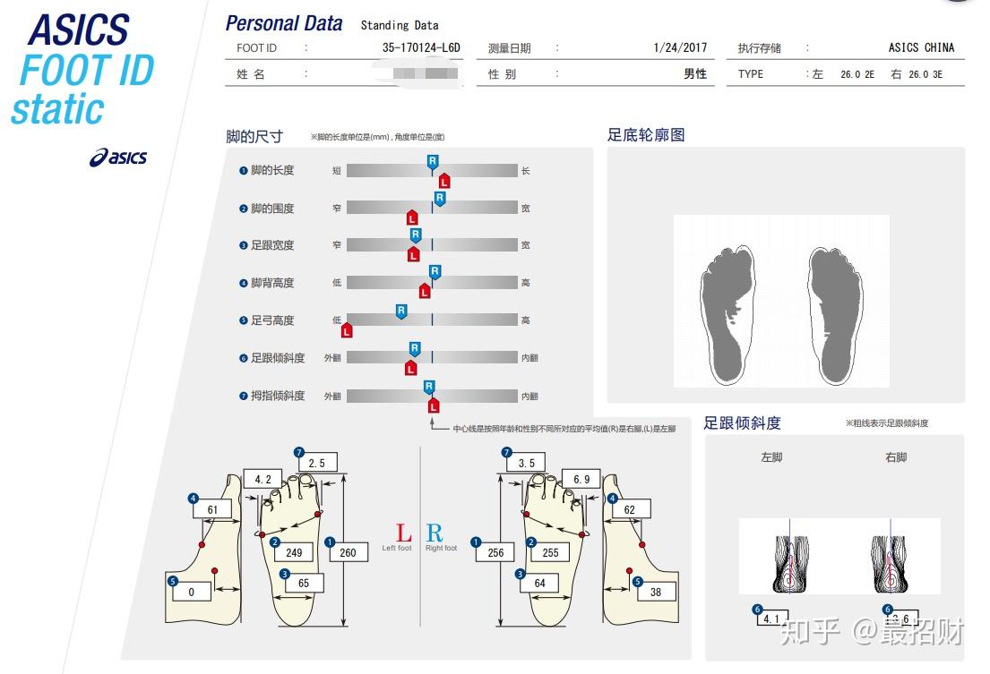 亚瑟士ASICS鞋的内翻外翻脚型该怎么选？ - 知乎