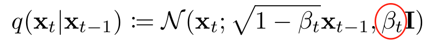 万字长文【Diffusion Model-iDDPM】数学原理推导与详细解读 - 知乎