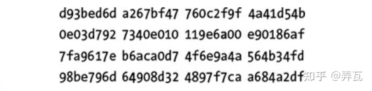 现代密码学实践第5章——Salsa20安全性分析 - 知乎
