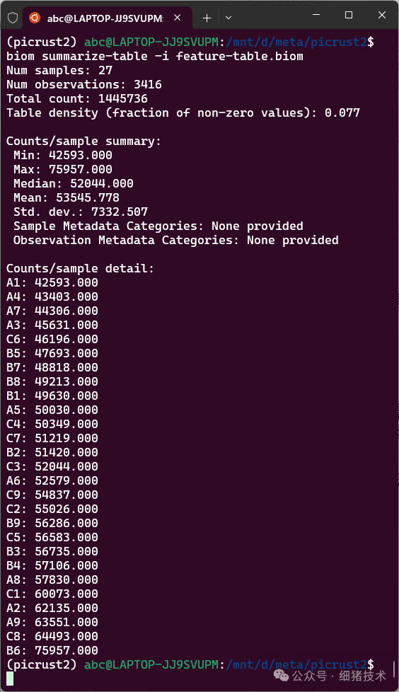 PICRUSt2标准分步分析流程实操 - 知乎