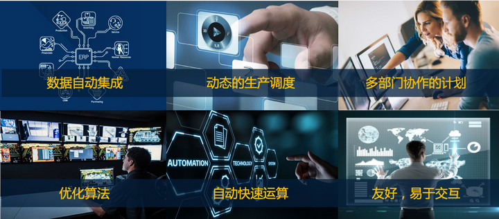 DELMIA Ortems 常规应用模式 | 达索系统百世慧® - 知乎